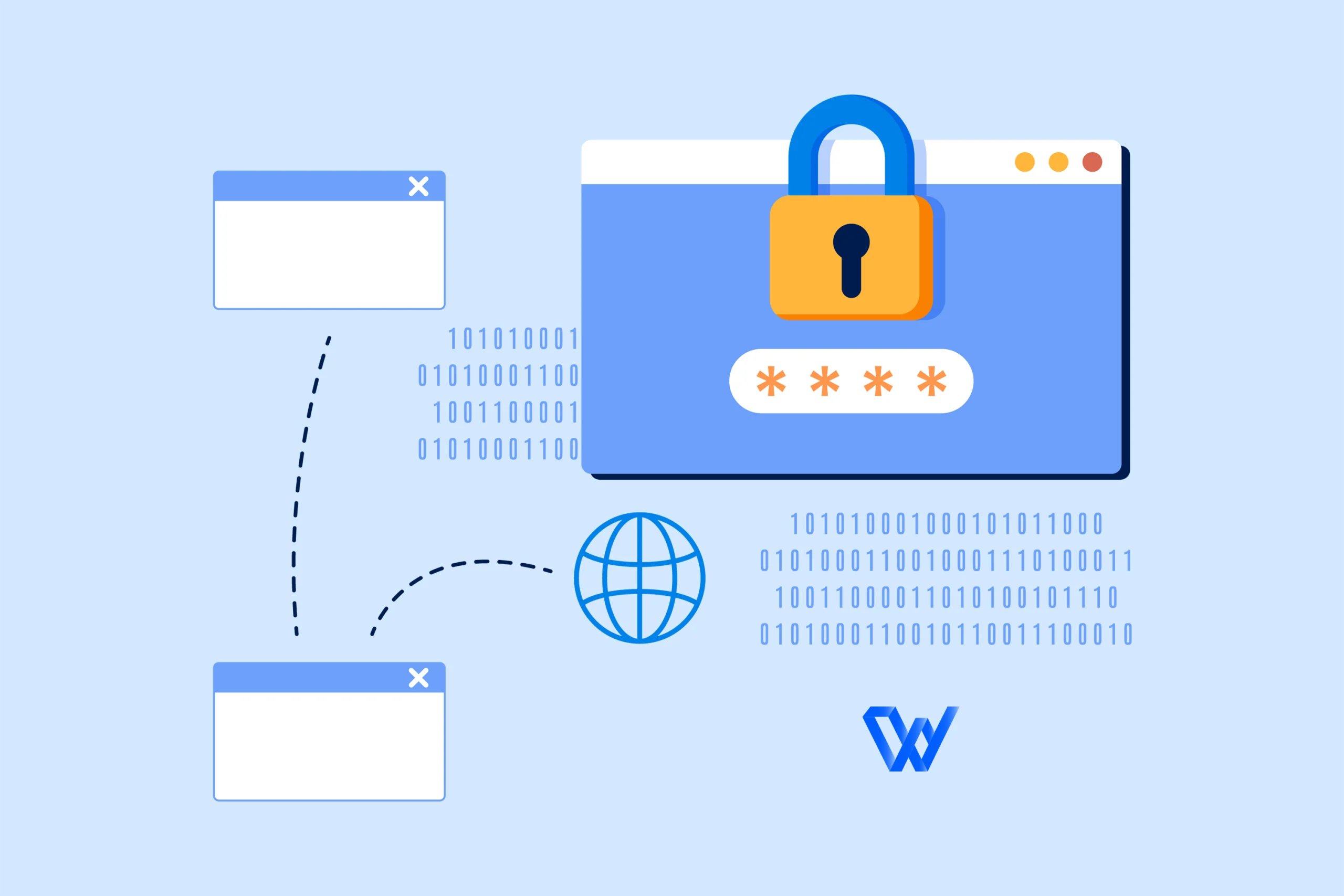 Qu'est-ce que l'audit de code source